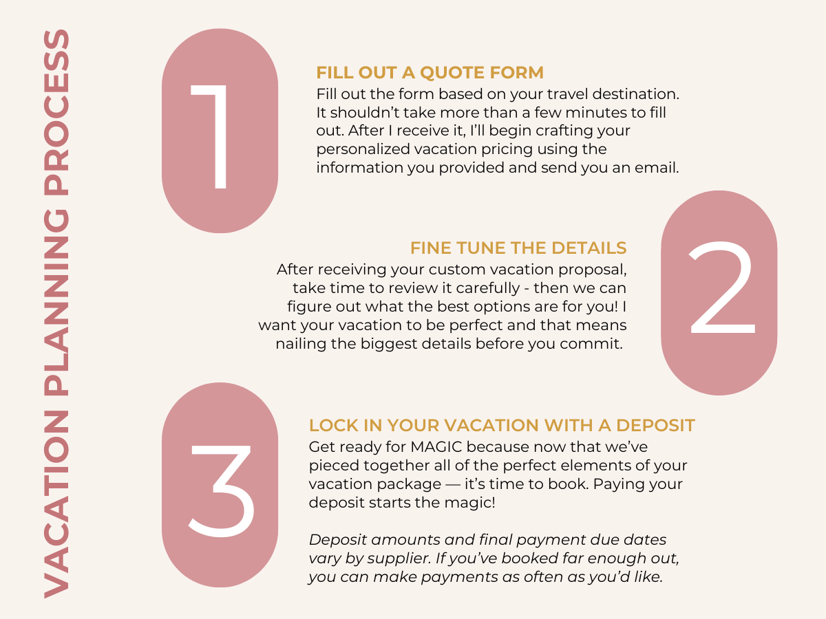 Disney & Universal Vacation Planning Services | Disney Travel Agent